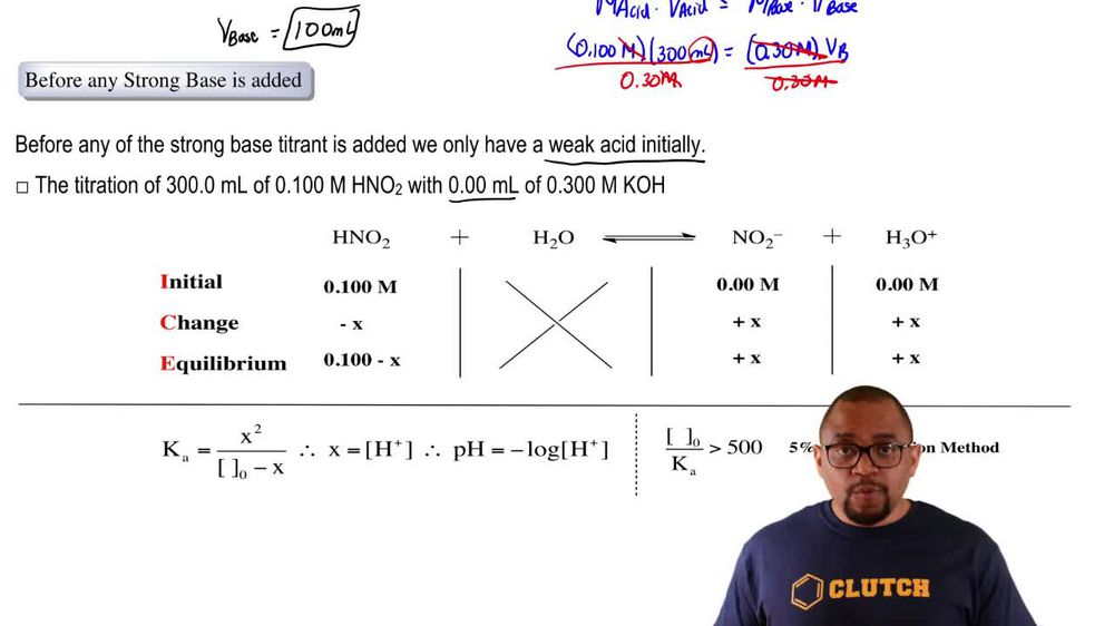 Analytical Chemistry Equations