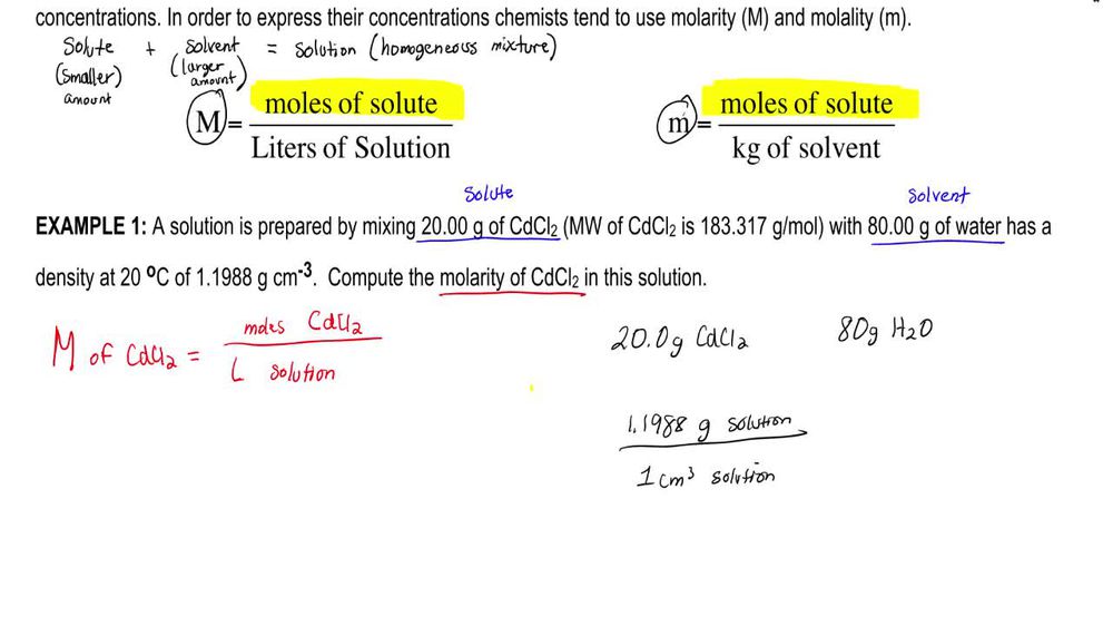 Molarity Chemistry Examples