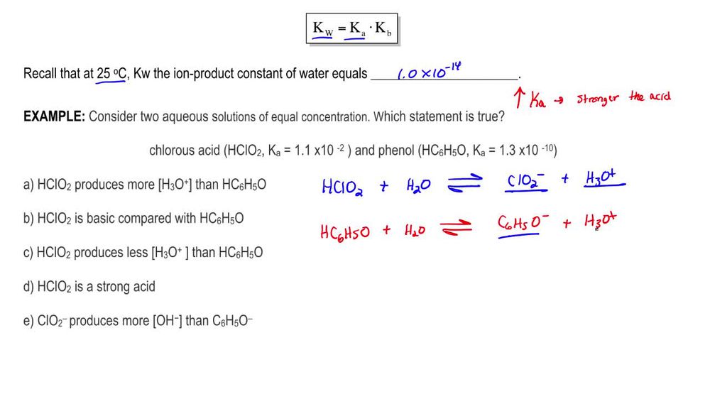 Ion Product Constant For Water