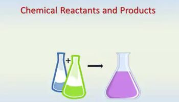 Product Chemistry