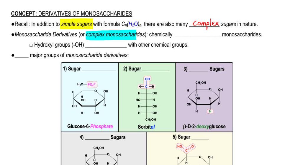 Monosaccharide Examples