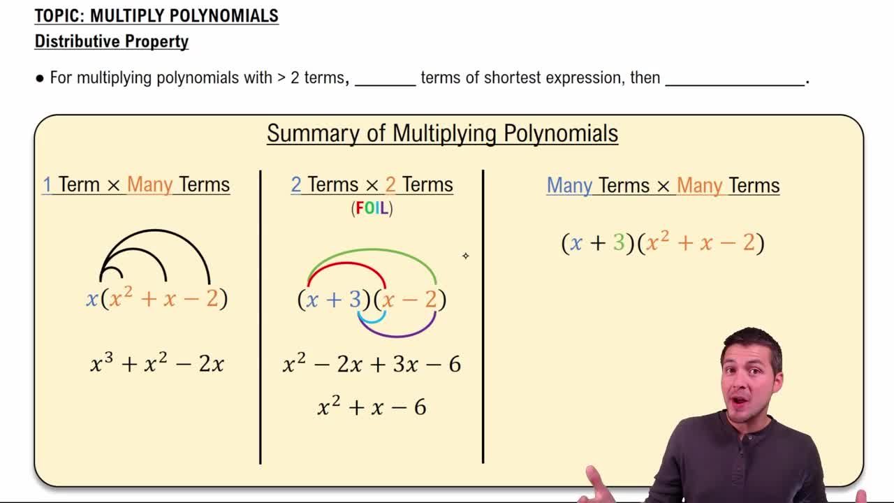 Multiply Polynomials Using The Distributive Property Channels For