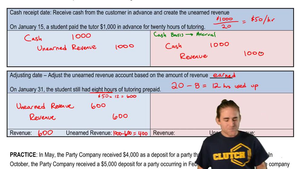 How do you record unearned service revenue? Leia aqui: What is the ...