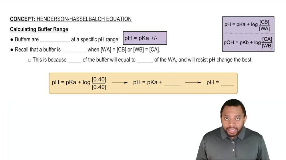 Henderson Hasselbalch Calculator Henderson Hasselbalch Equation