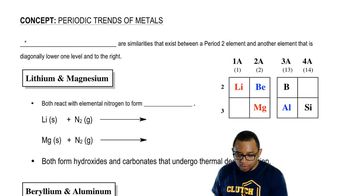 19 Periodic Tends Part 4: Diagonal Relationship | Channels for Pearson+