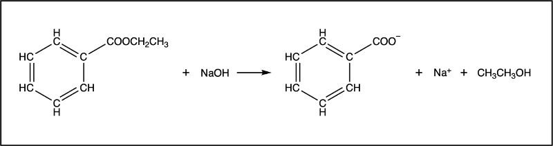 Write the balanced chemical equation of the saponification reacti ...
