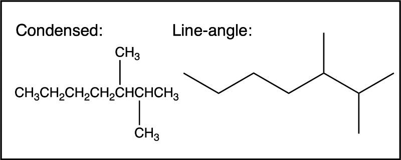 Convert the given 3D model into condensed and line-angle formulas... | Channels for Pearson+
