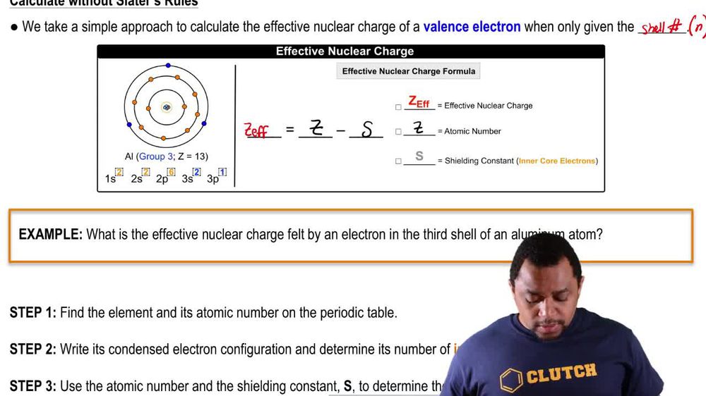 Effective Nuclear Charge Chart