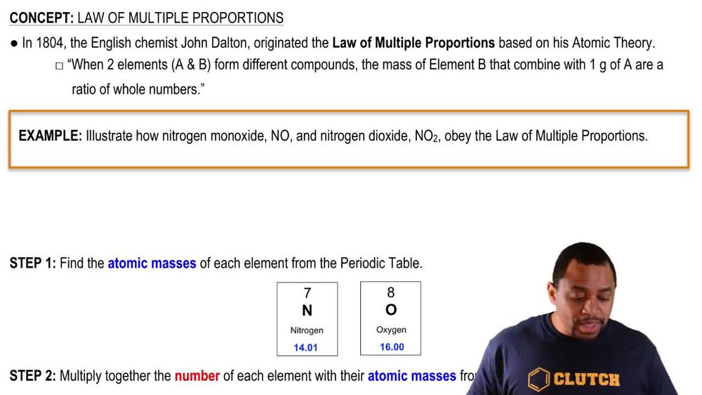 Law Of Multiple Proportions