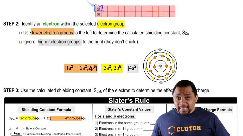 Electron Shielding