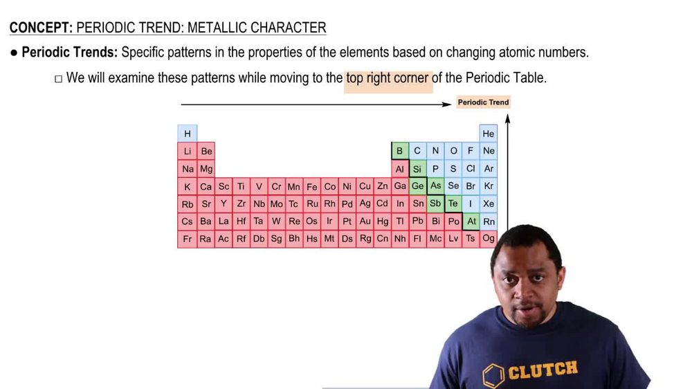 Periodic Table Metallic Character