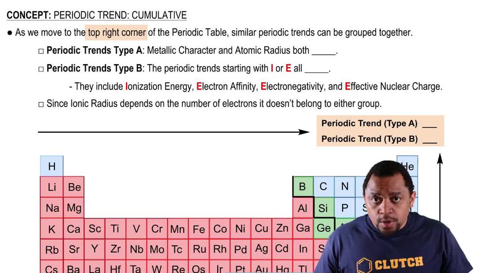 Periodic Table Trends Effective Nuclear Charge