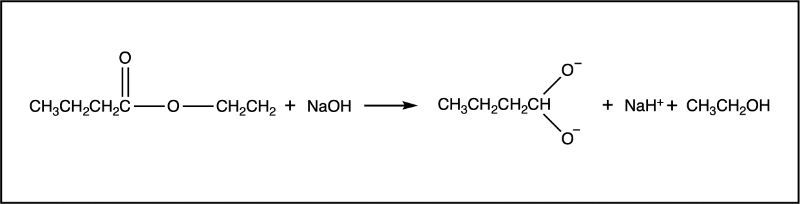 Write the balanced chemical equation of the saponification reacti ...