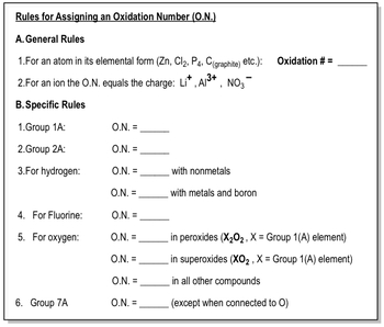 Oxidation Number Rules