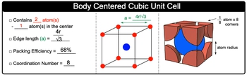 Body Centered Cubic Unit Cell Video Tutorial & Practice | Channels for Pearson+