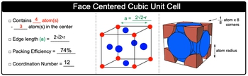 Face Centered Cubic Unit Cell - Video Tutorials & Practice Problems | Channels for Pearson+
