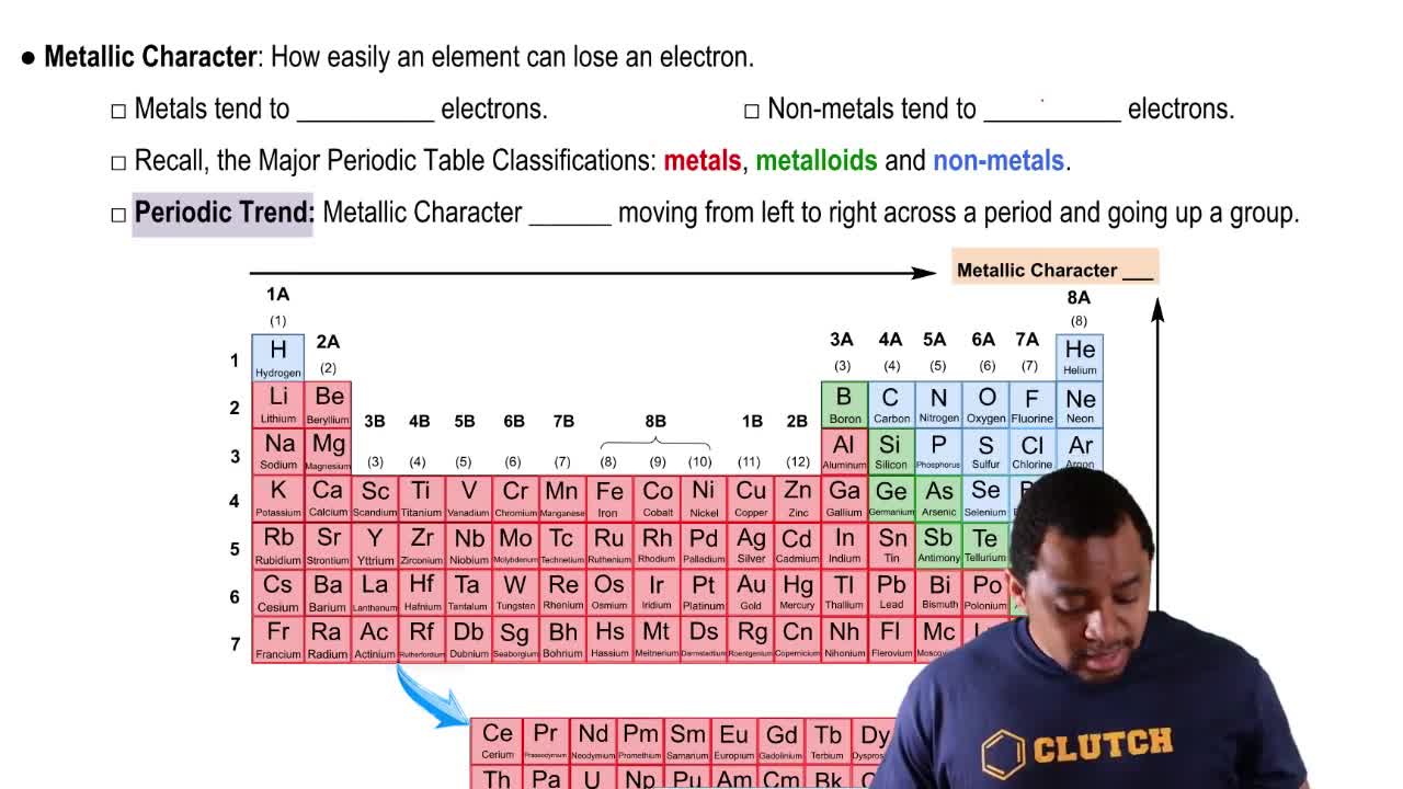 Periodic Trends Metallic Character