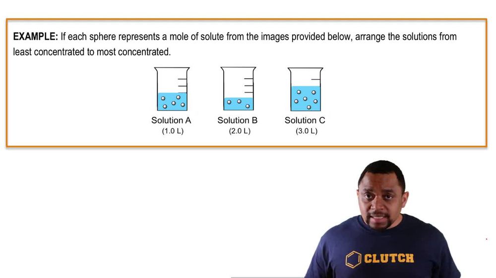 Concentrated Vs Dilute Solutions