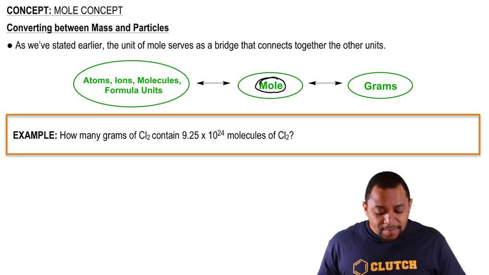 Formula Unit Examples