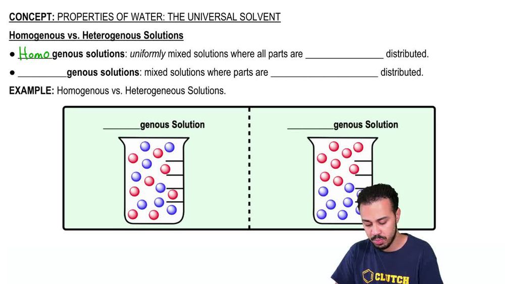 Universal Solvent Of Water