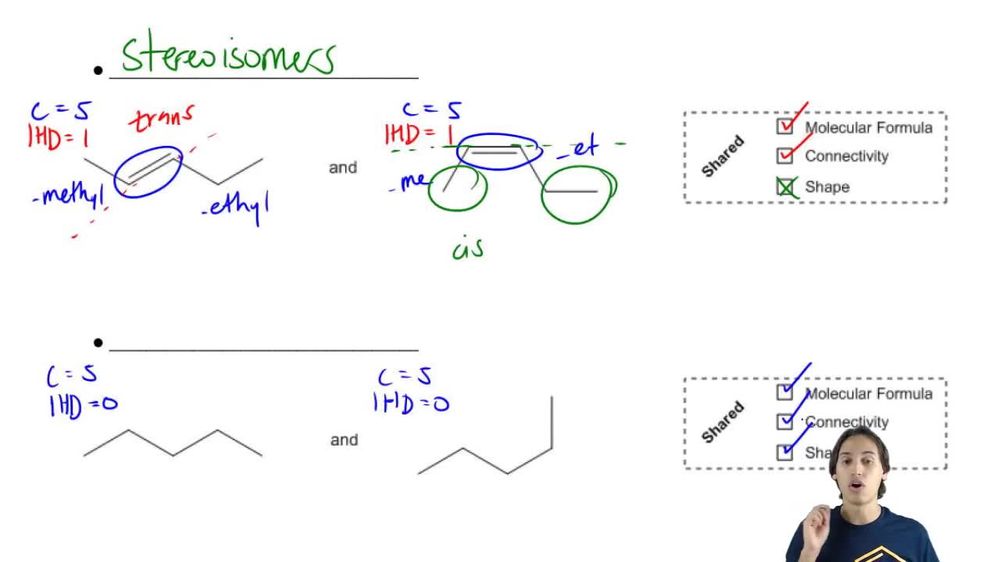 Stereoisomers Flow Chart