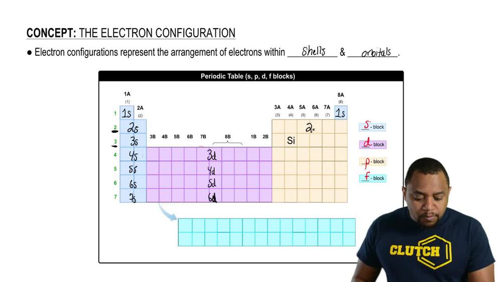 Electron Configuration Of Vanadium