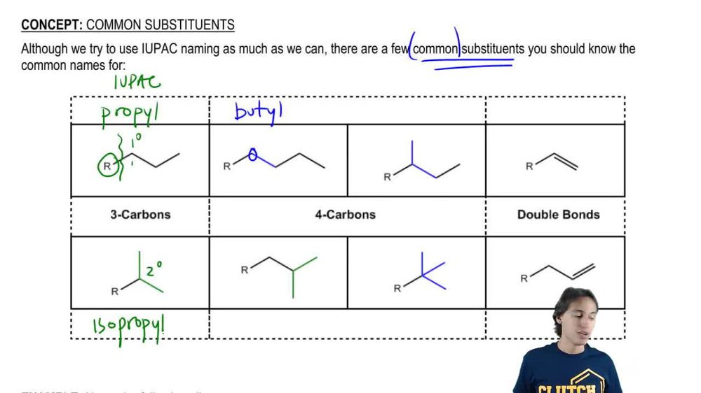 Isopropyl Substituent