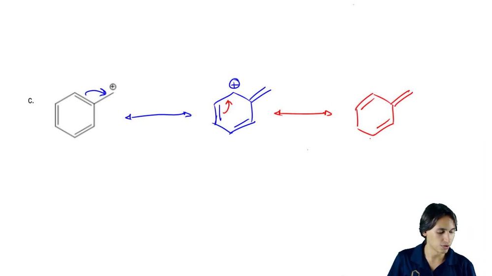 Benzene Resonance