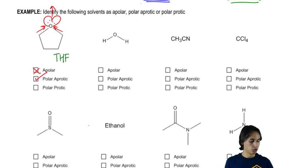 Polarity Of Ethanol