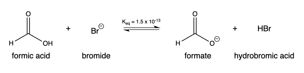 Using the equilibrium constant value, identify the strongest acid ...
