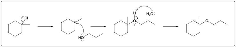 Consider the following SN1 reaction:(i) Provide the reaction mech ...