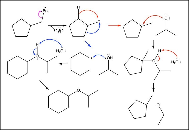 For the given solvolysis reaction, provide a mechanism involving ...