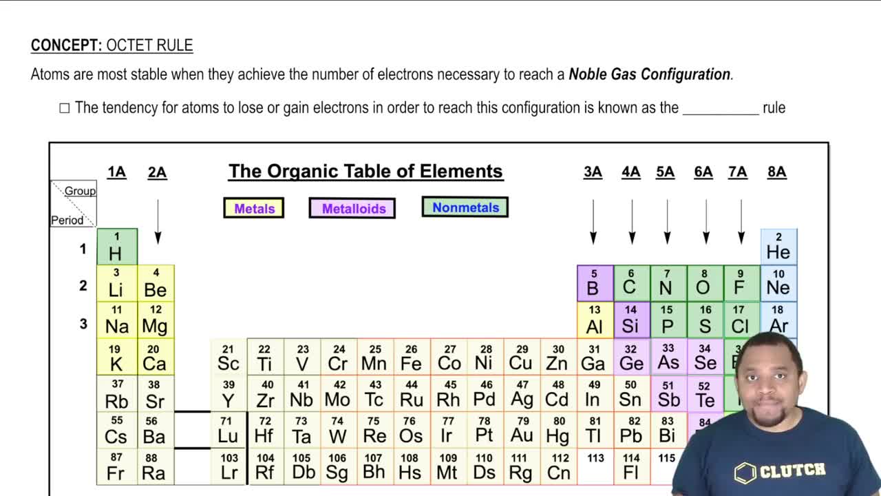 Octet Rule Periodic Table