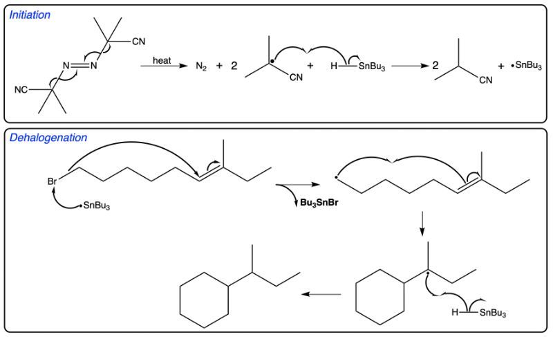 In carrying out radical cyclization, we can use Bu3SnH and a smal ...