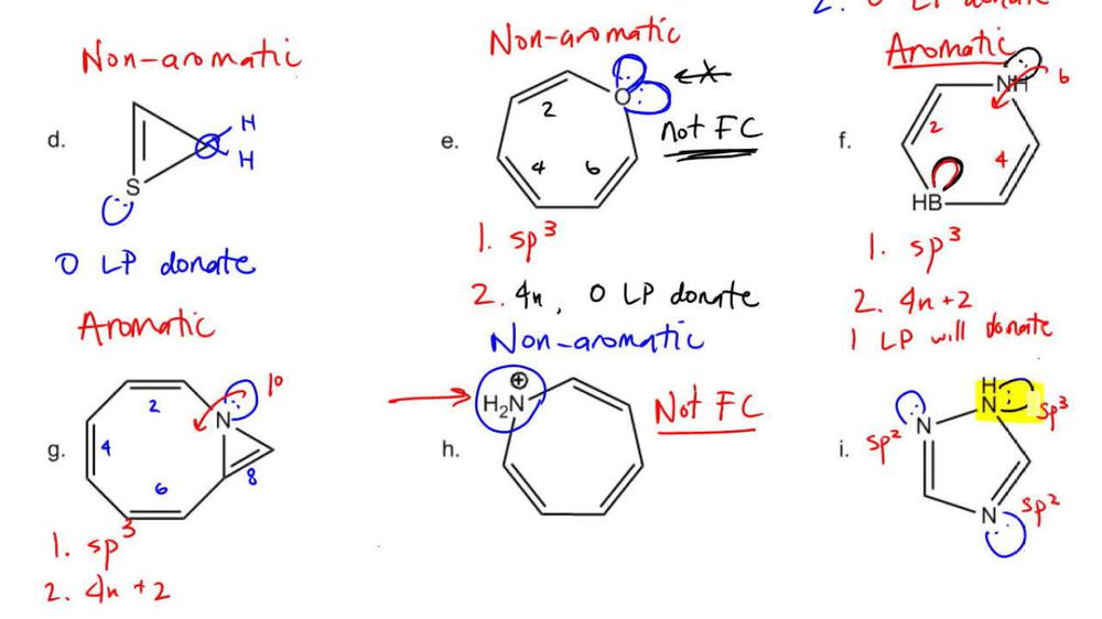 Non Aromatic Compounds