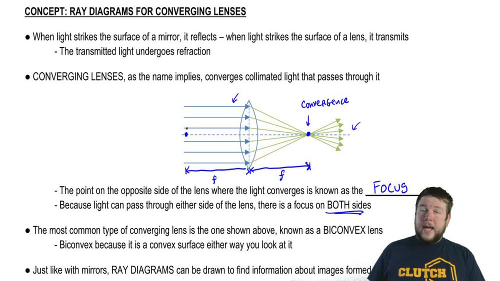 Convex Lens Diagram Worksheet