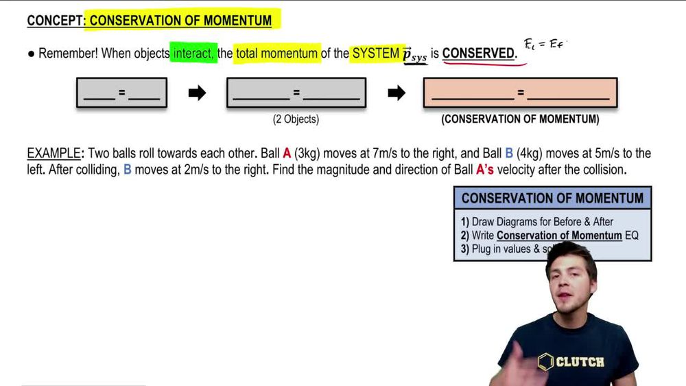 Conservation Of Momentum