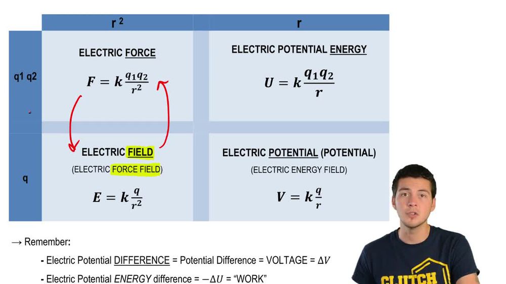 Electrical Potential Energy