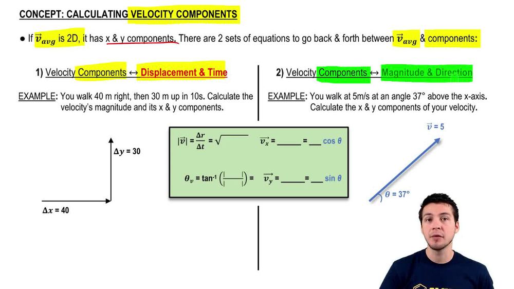 Velocity Examples