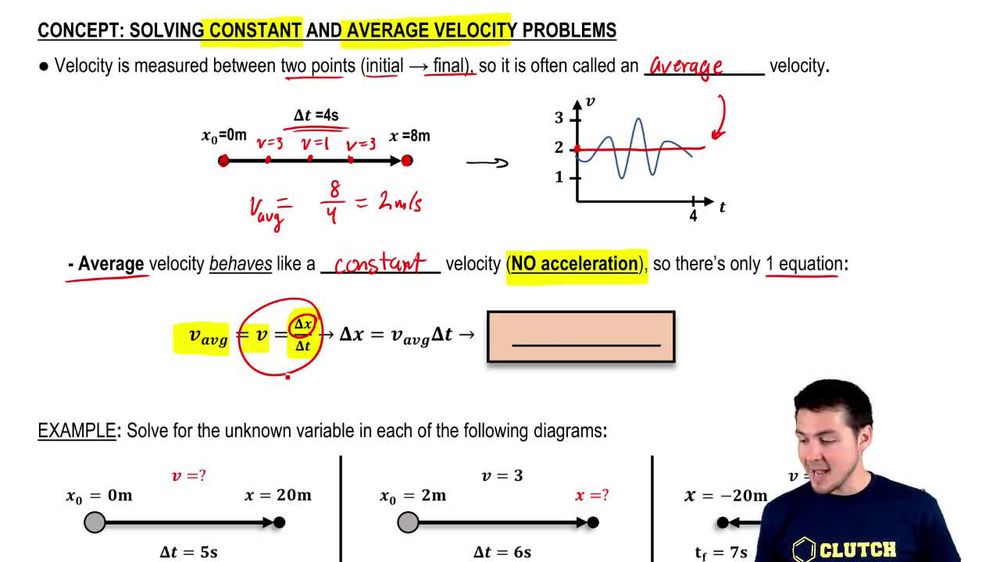Average Velocity Equation