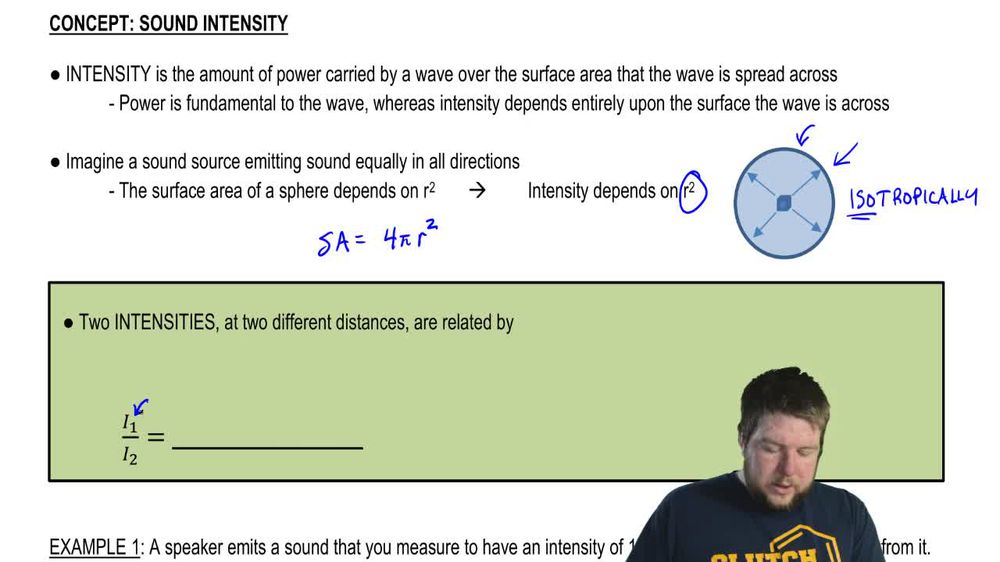 Sound Intensity Formula