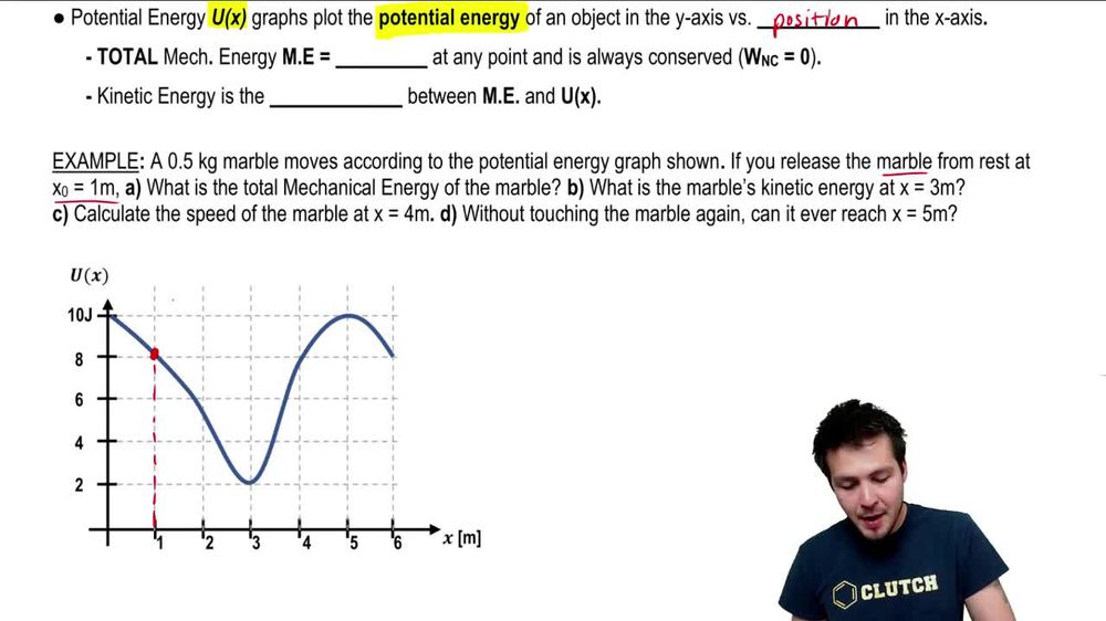 Kinetic And Potential Energy Graph