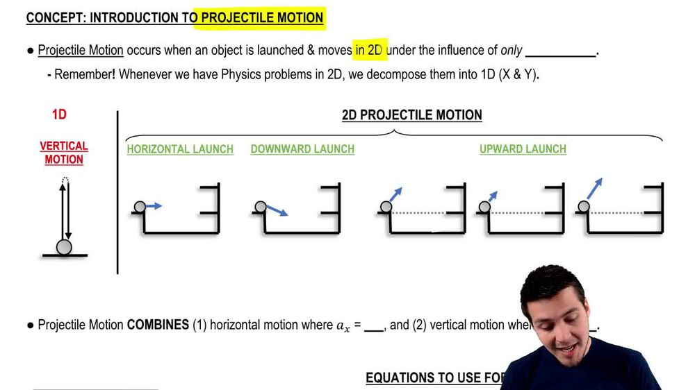 Examples Of 2d Motion