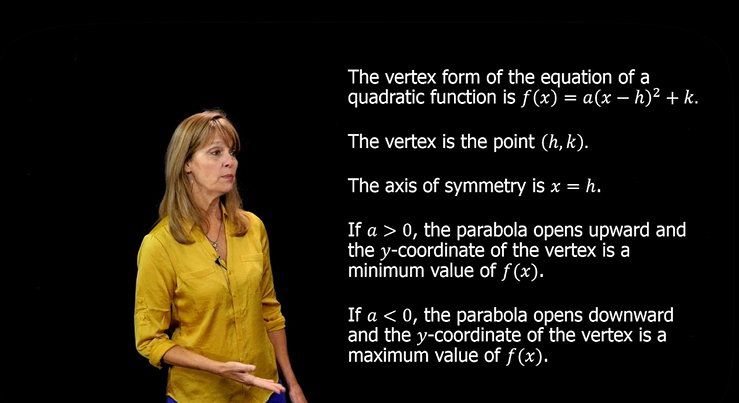 Quadratic Function In Vertex Form