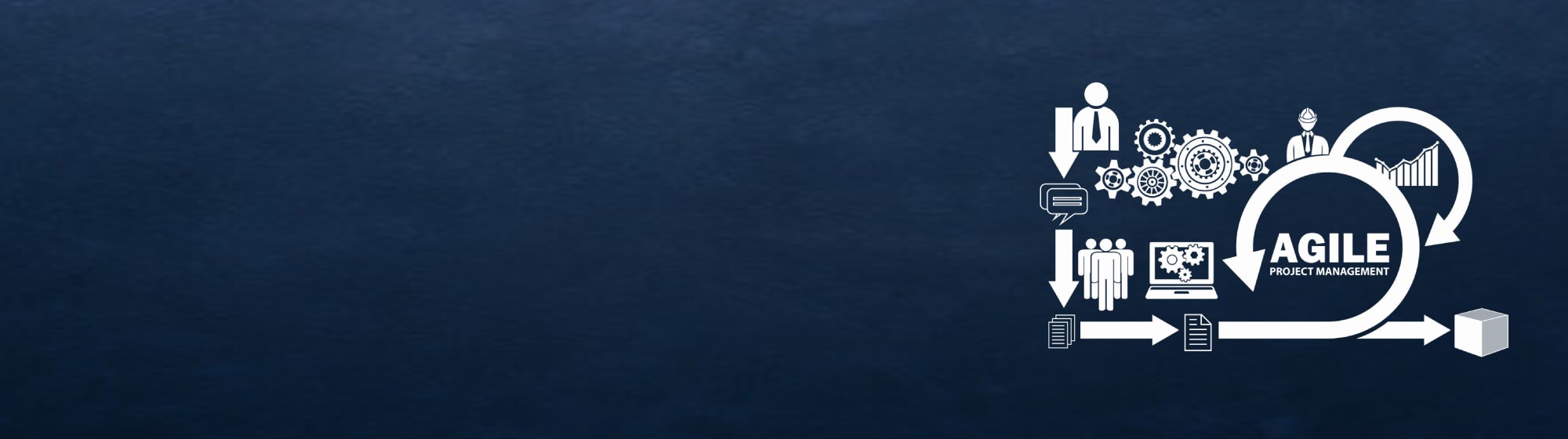 3.5: Research Customer Journey Video Tutorial & Practice | Channels for Pearson+