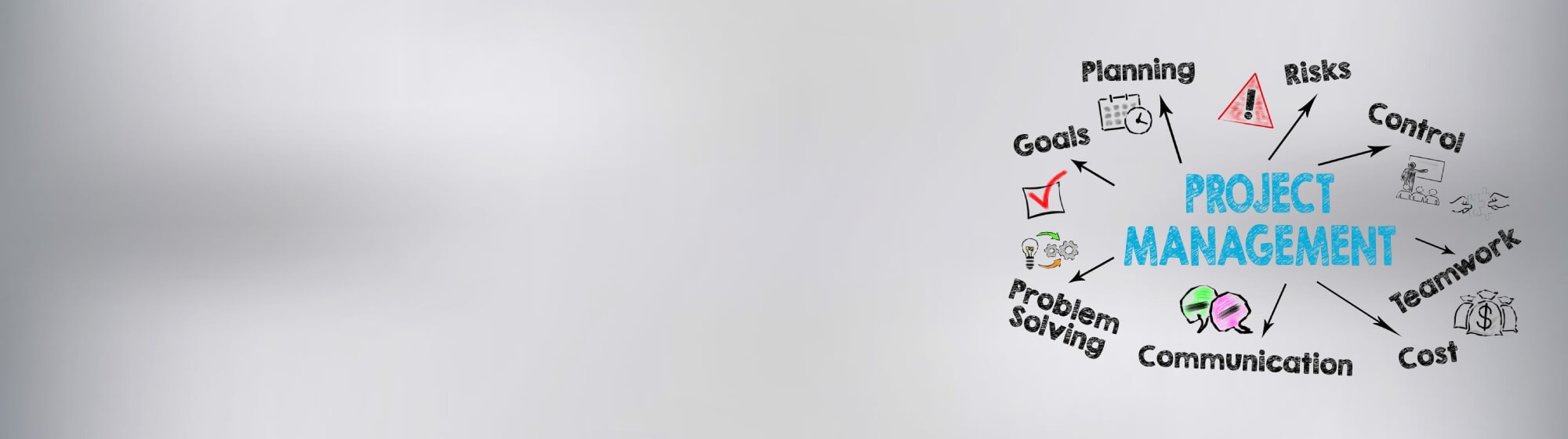 9.1 Understand what is meant by the behavioral side of scheduling Video ...