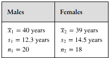 Constructing Confidence Intervals for μ1-μ2. When the sampli... | Study ...