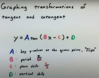 Graphing the Cotangent Function | Channels for Pearson+
