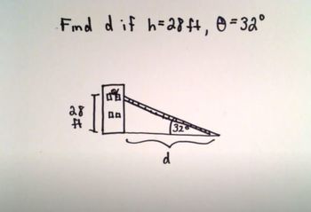 Applications of Right Triangles | Channels for Pearson+
