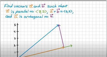 Resolving a Vector into Perpendicular Components | Channels for Pearson+